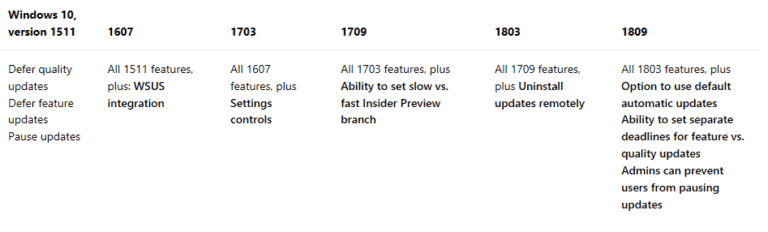 WUfB-Capture – jorgep.com
