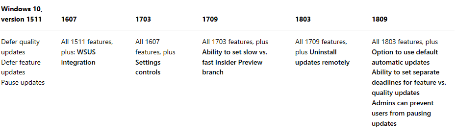 WUfB-Capture - jorgep.com