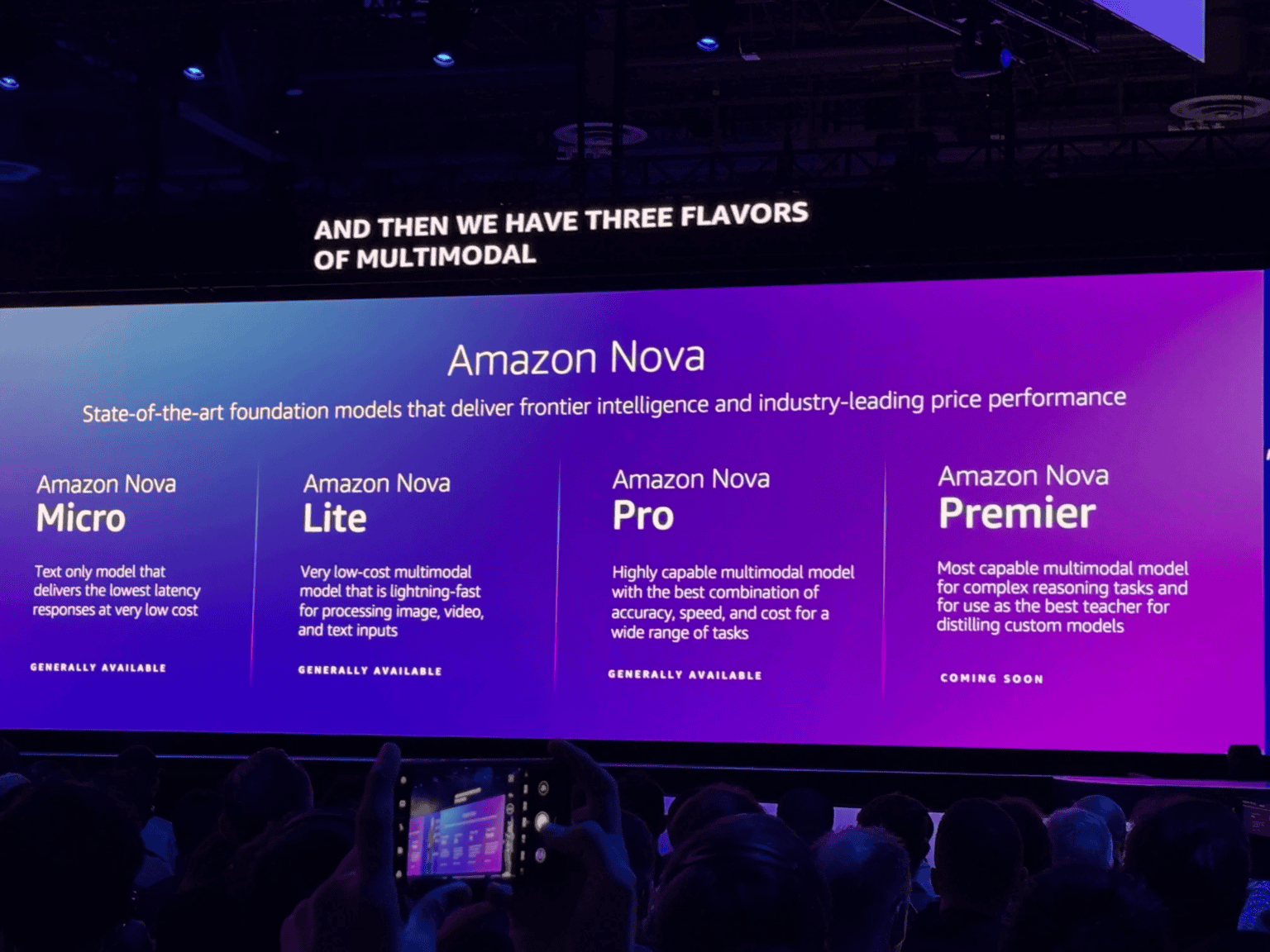 AWS Re:Invent Keynote Announcements (2024) | jorgep.com