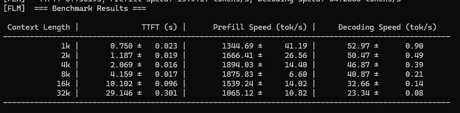 Unlocking the NPU: FastFlowLM | jorgep.com